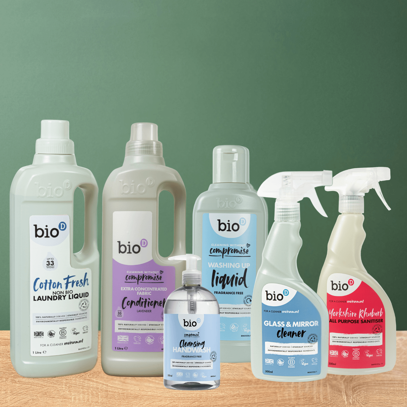 Eco-friendly Hand Soaps & Hand Wash UK - The Bio-D Company